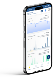 Rallio AI – A.I. Based Social Media Management